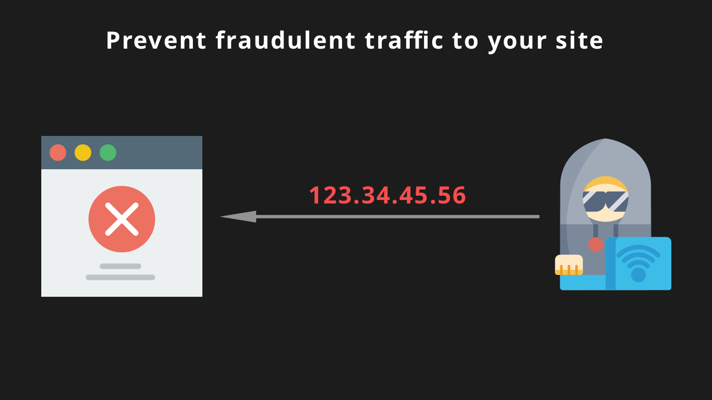 Secure Traffic - Control your site's incoming traffic