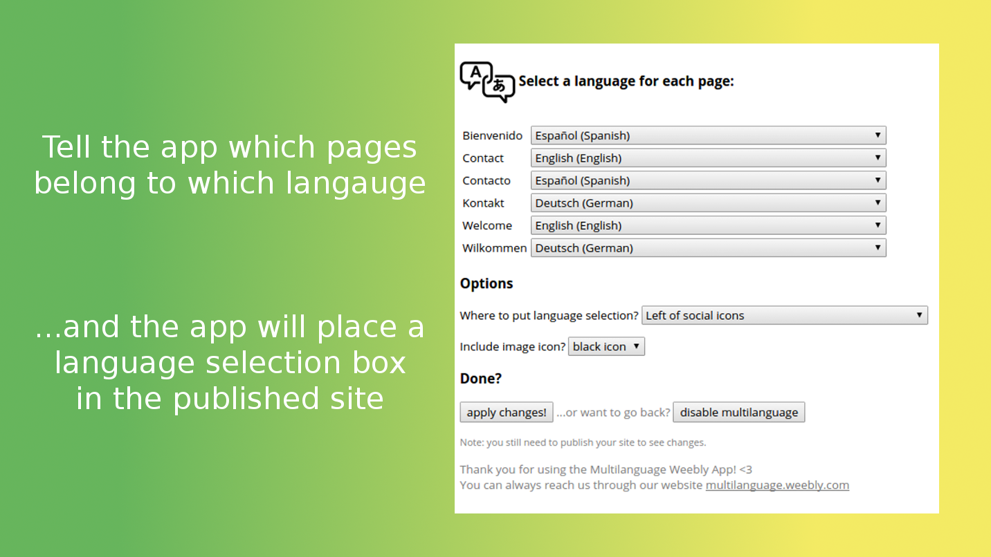 Multilanguage Multiple Languages In The Same Site