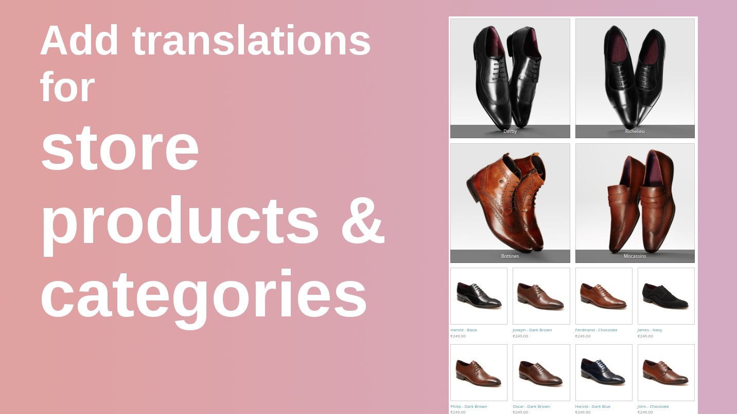 Multilanguage Multiple Languages In The Same Site