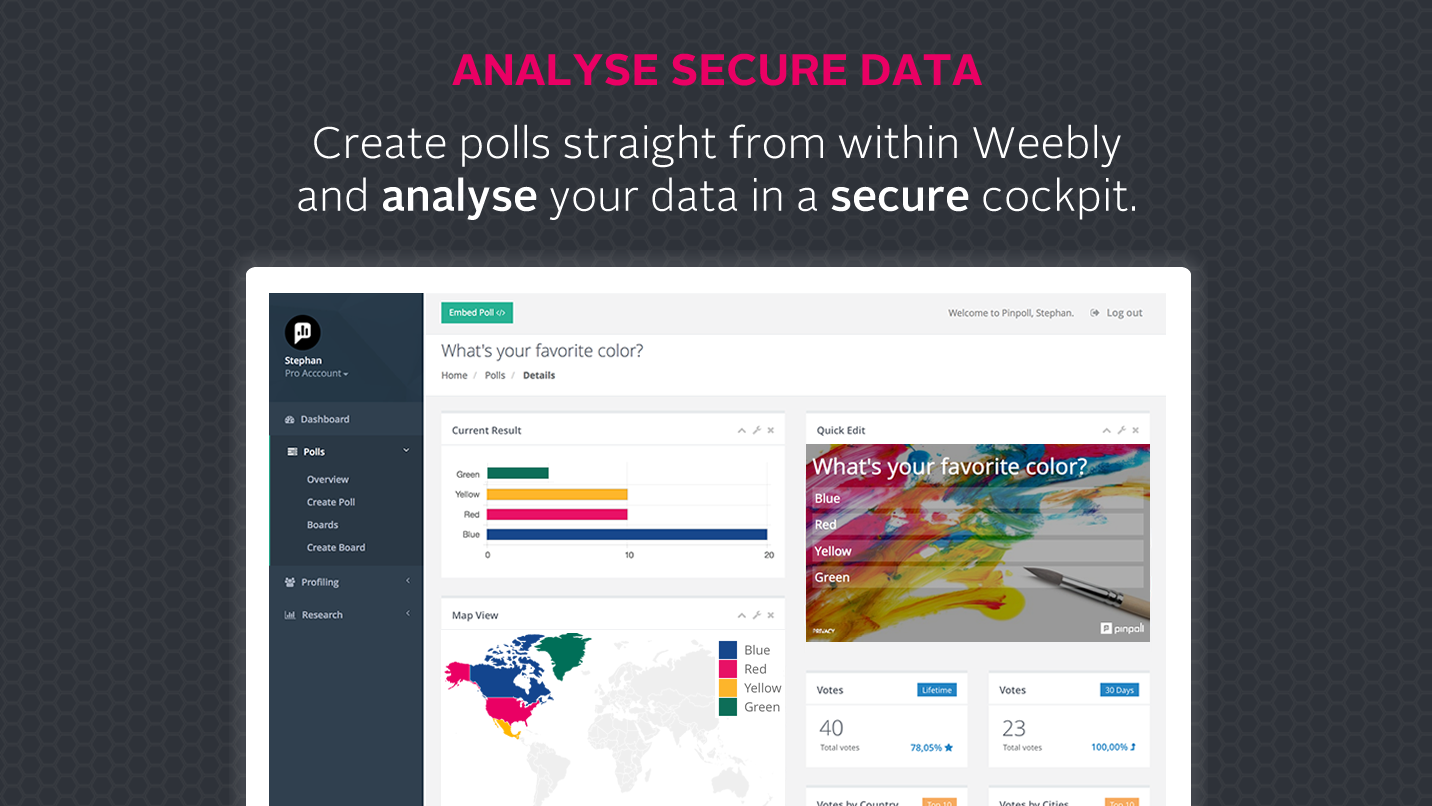 Pinpoll - Boost Engagement & Page Impressions!