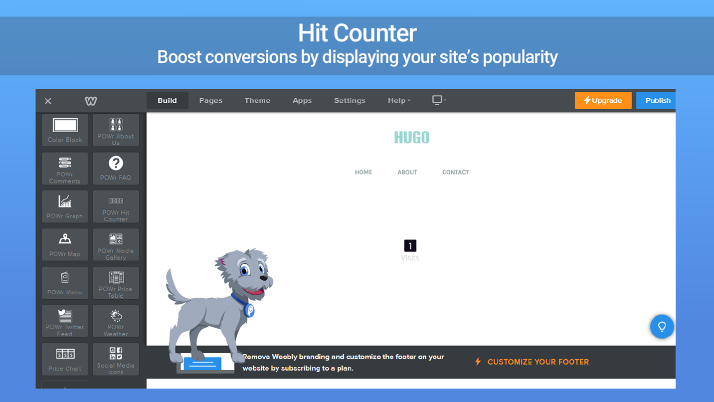 Hit Counter Display Page Visits And Social Proof