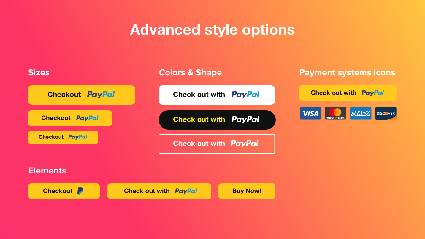 Paypal Button Set Up Payments Via Paypal On Your Site